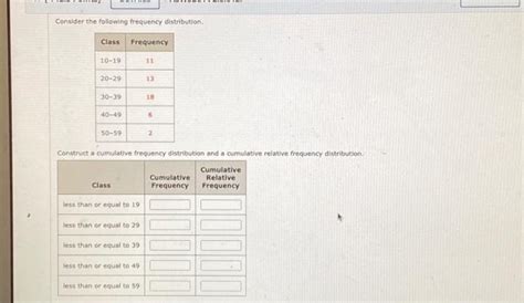 Solved Consider The Following Frequency Distribution Class Solved Consider The Following Frequency Distribution Class