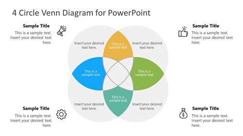 Powerful Quadruple Venn Diagram Template For Comprehensive Data Analysis