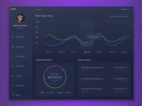 Bitcoin Macos Desktop App App Web Design Charts And Graphs Bitcoin Macos Desktop App App Web Design Charts And Graphs
