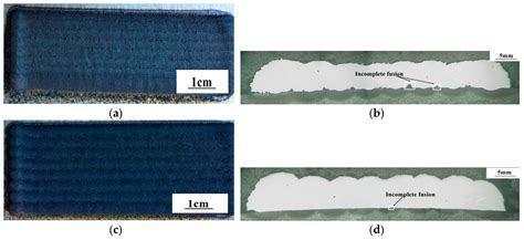 Coatings Free Full Text Optimizing Processing Parameters For Multi Track Laser Cladding