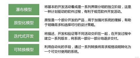 软件工程学习笔记 week2 软件工程当中什么是群体诱导技术 csdn博客
