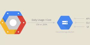 Les Buckets sur Google Cloud Platform Qu est ce que c est À quoi ça sert