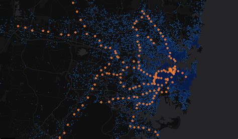 Smartmobility Group Hkust