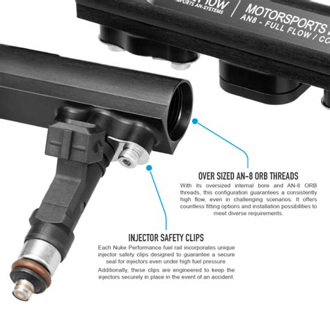 After Market Full Flow Fuel Rail For Bmw 6cyl M54 Engine An 8 Orb