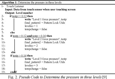 figure 2 from baws3ts browsing authentication web based smartphone