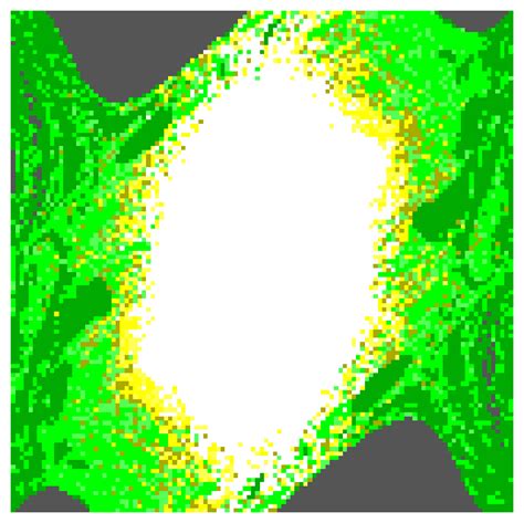 Plotting Fractals Or Other Patterns In The Quadruple Linked Pendulum