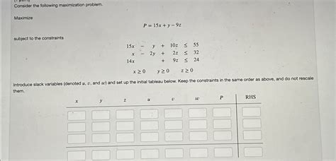 solved consider the following maximization
