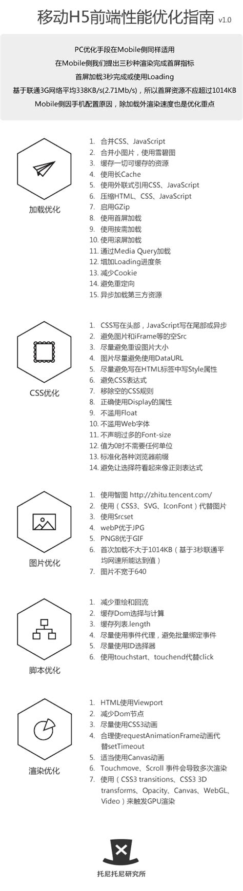 it技术宅