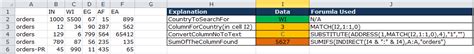 Excel Getting Type Mismatch Error In Vba Stack Overflow