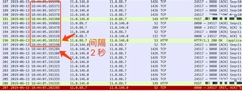 使用 nginx 作反向代理启用 keepalive 时遇到 错误的调查过程 小家电维修 博客园