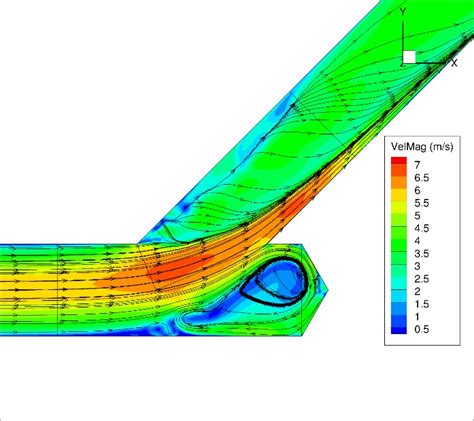 Save On Your Projects Using CFD And FEA Simulation Aerothermal Solutions