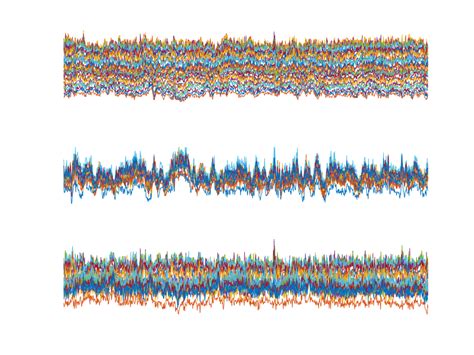 xrf55 a radio frequency dataset for human indoor action analysis