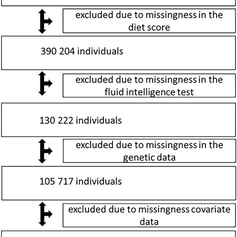 Identification And Wet Lab Validation Of Polymorphic Ttta Structural Download Scientific