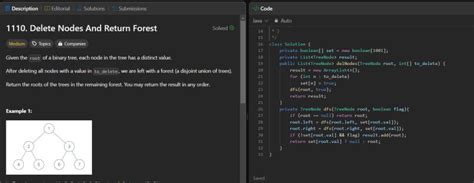 Khushi Jain On Linkedin 100daysofcode