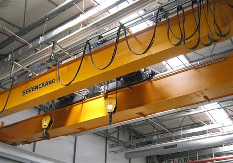 Electric Overhead Traveling Eot Cranes Sevencrane