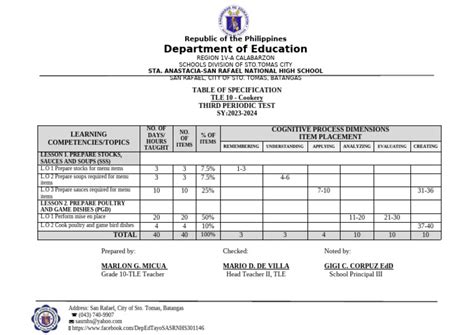 Tle 10 Cookery Third Periodic Test Guide Pdf Food And Drink