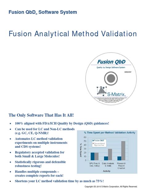 Fusion Qbd Analytical Method Validation Brochure Pdf Detection