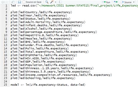 Is There A Better Way To Plot All Of The Variables In A Dataset Against