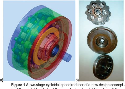 Figure 1 From Dynamic Behaviour Of A Two Stage Cycloidal Speed Reducer