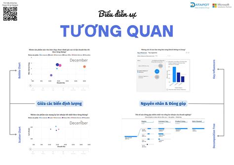 Datapot Analytics Training Datapot Analytics Training