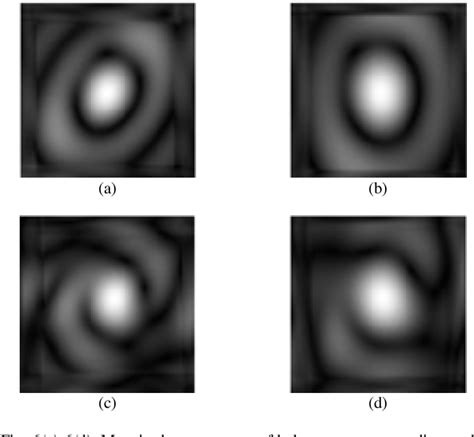 Figure 6 From Invariant Classification Of Holograms Of Deformable Objects Based On Deep Learning