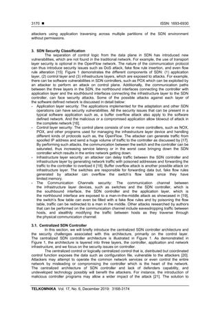 A Review On Software Defined Network Security Risks And Challenges PDF