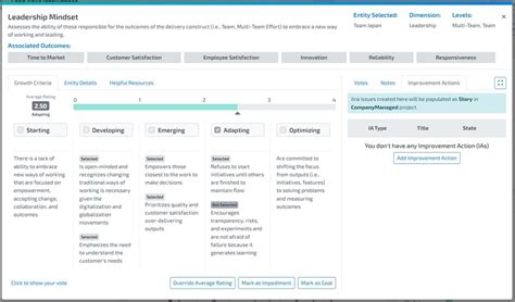 Jira Cloud Integration Labs — Lean Agile Intelligence