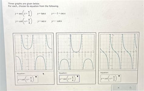 Solved Three Graphs Are Given Below For Each Choose Its Chegg
