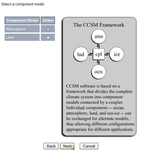 Select Component Model