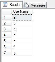 Combine Results From Multiple Queries In SQL Server 2008