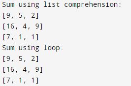 Program To Add And Print Two Matrices Using Python Go Coding