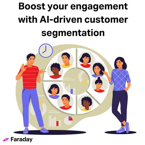 Faraday On Linkedin Customersegmentation Ai Personalization Marketingstrategy…