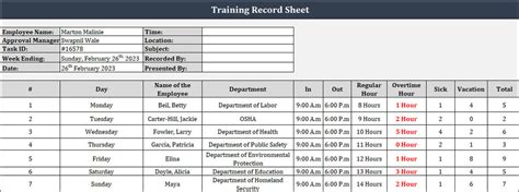 Iso 9001 Training Record Sheet It Governance Framework