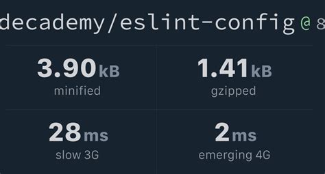 Codecademyeslint Config Bundlephobia