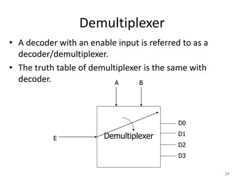 Combinational Circuits Dispositivos Ppt