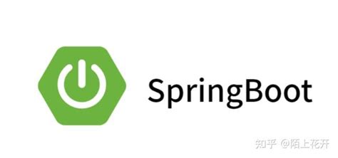 深入理解 Spring Boot 内置工具类ReflectionUtils 知乎