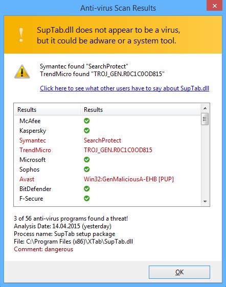 Security TaskManager Windows Process Viewer Find And Delete Spyware Trojanern Keylogger