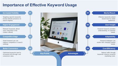 One Solution To Improve Seo With Effective Keyword Usage Ppt Guidelines At