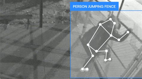 Threat Detection And Response Ambient