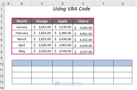 How To Convert Multiple Rows To Columns In Excel 9 Ways Exceldemy