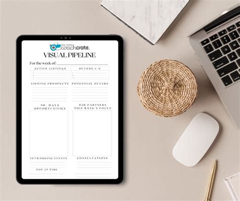Visual Pipeline For Real Estate Agents Etsy