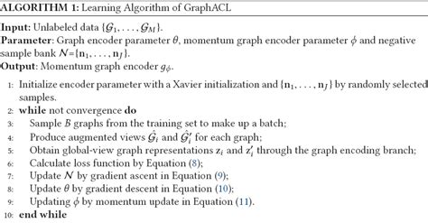 Self Supervised Graph Level Representation Learning With Adversarial