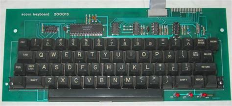 Chriss Acorns Acorn System Keyboard