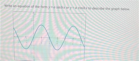 Solved Write An Equation Of The Form Y Asinbx Or Y Acosbx To Chegg