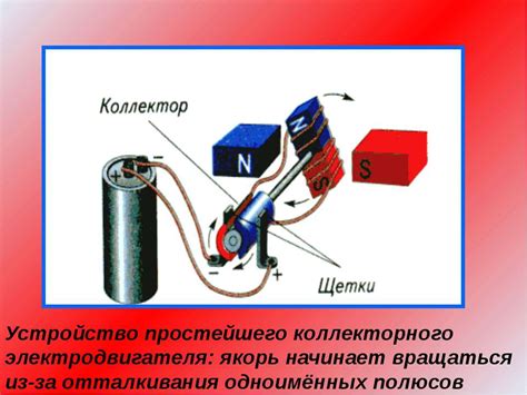 Презентация "Коллекторный электродвигатель постоянного тока" - скачать ...