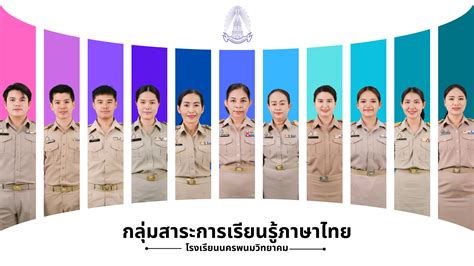 งานแนะแนว งานแนะแนว โรงเรียนนครพนมวิทยาคม