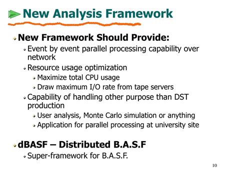 Ppt Distributed Belle Analysis Framework Powerpoint Presentation