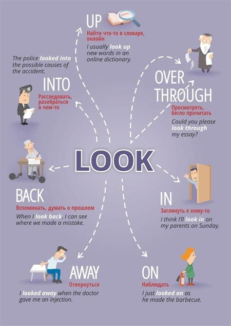 Galina Galkina Artofit