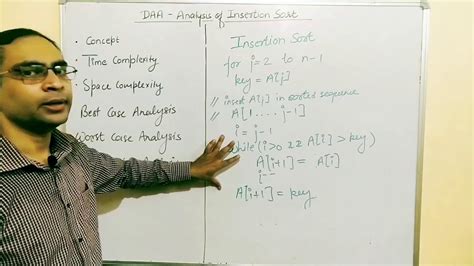 Insertion Sort Algorithm Analysis Youtube
