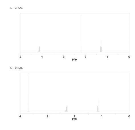 Solved For The Following Spectral Problems You Should Chegg